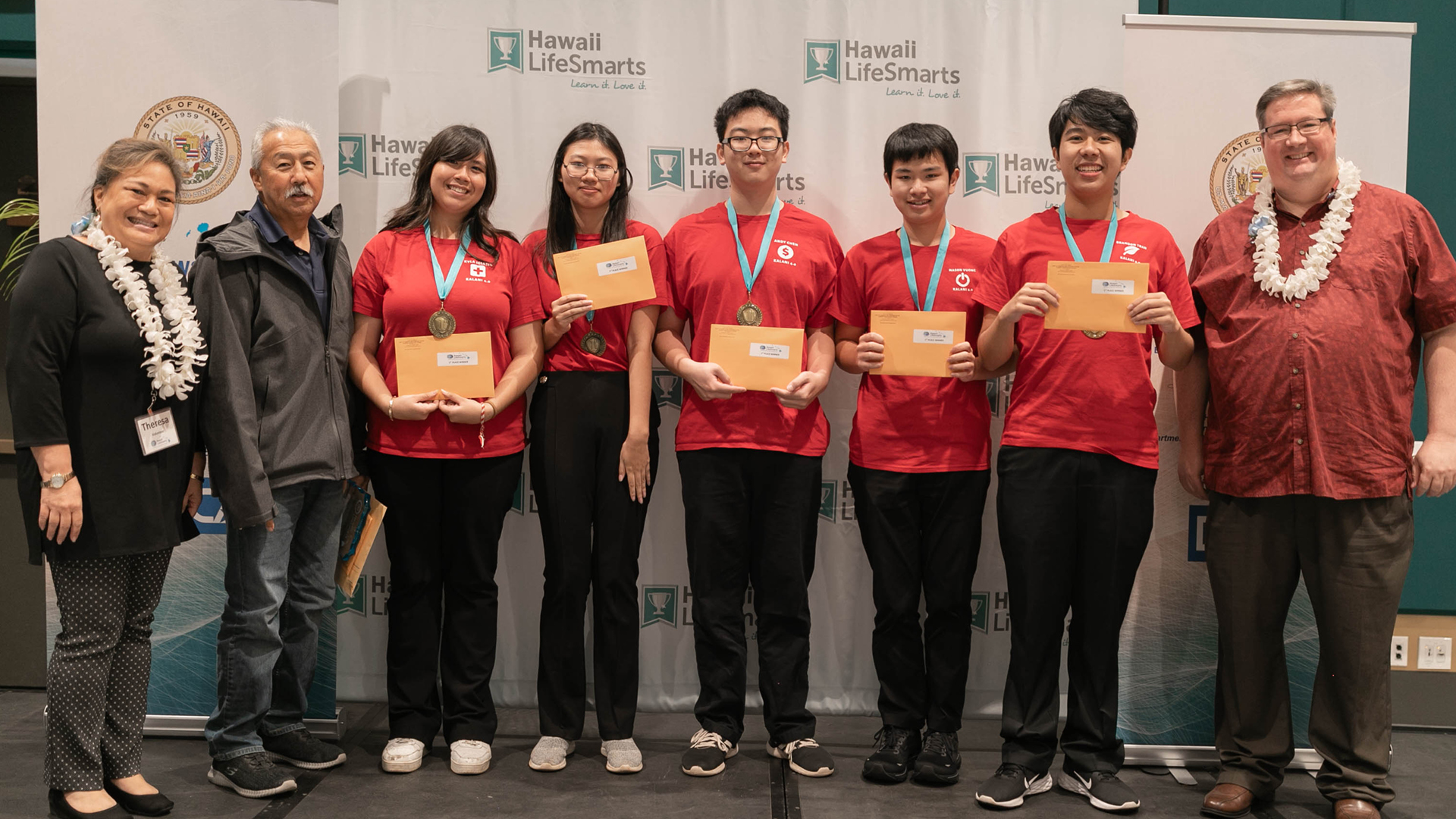 Business Registration | RELEASE: Kalani High School Wins 2024 Hawai’i ...